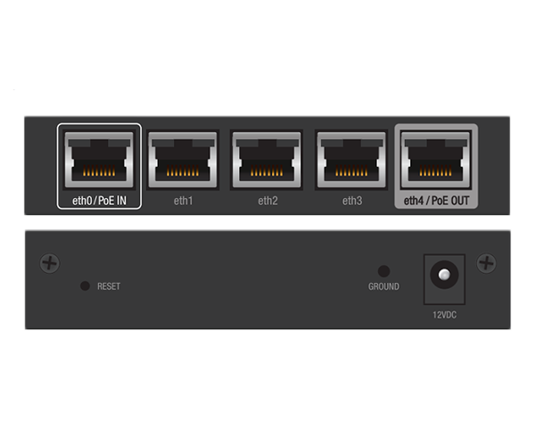 Ubiquiti EdgeRouter X Advanced Router – iTechStorm